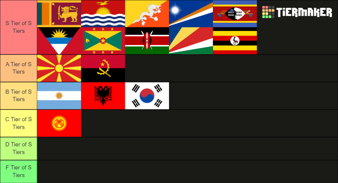 Best Country Flags as Determined by Bobby & Me Tier List (Community ...