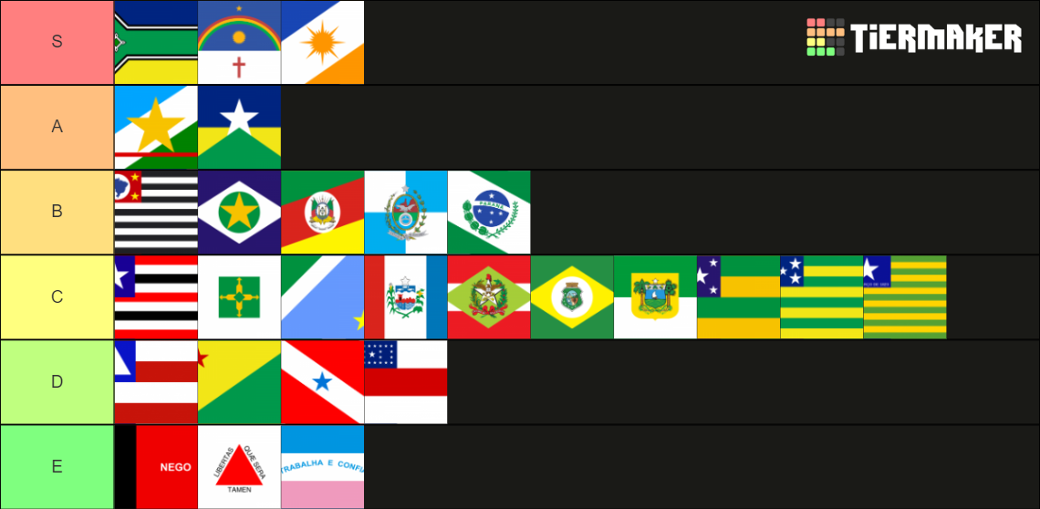 Brazilian State Flags Tier List (Community Rankings) - TierMaker