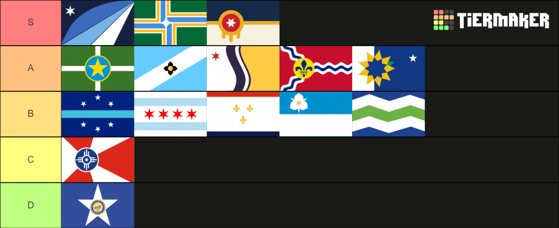 City Flags Tier List (Community Rankings) - TierMaker