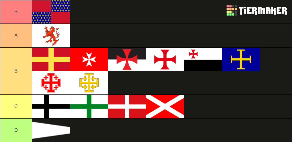 Crusader flags Tier List (Community Rankings) - TierMaker