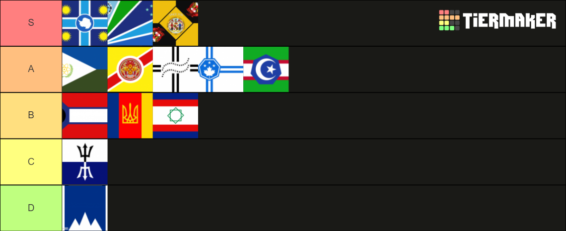 Custom flags Tier List (Community Rankings) - TierMaker