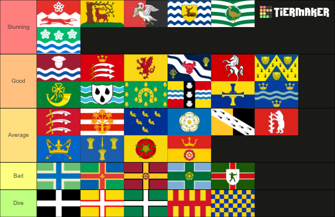 English Historic County Flags Tier List (Community Rankings) - TierMaker