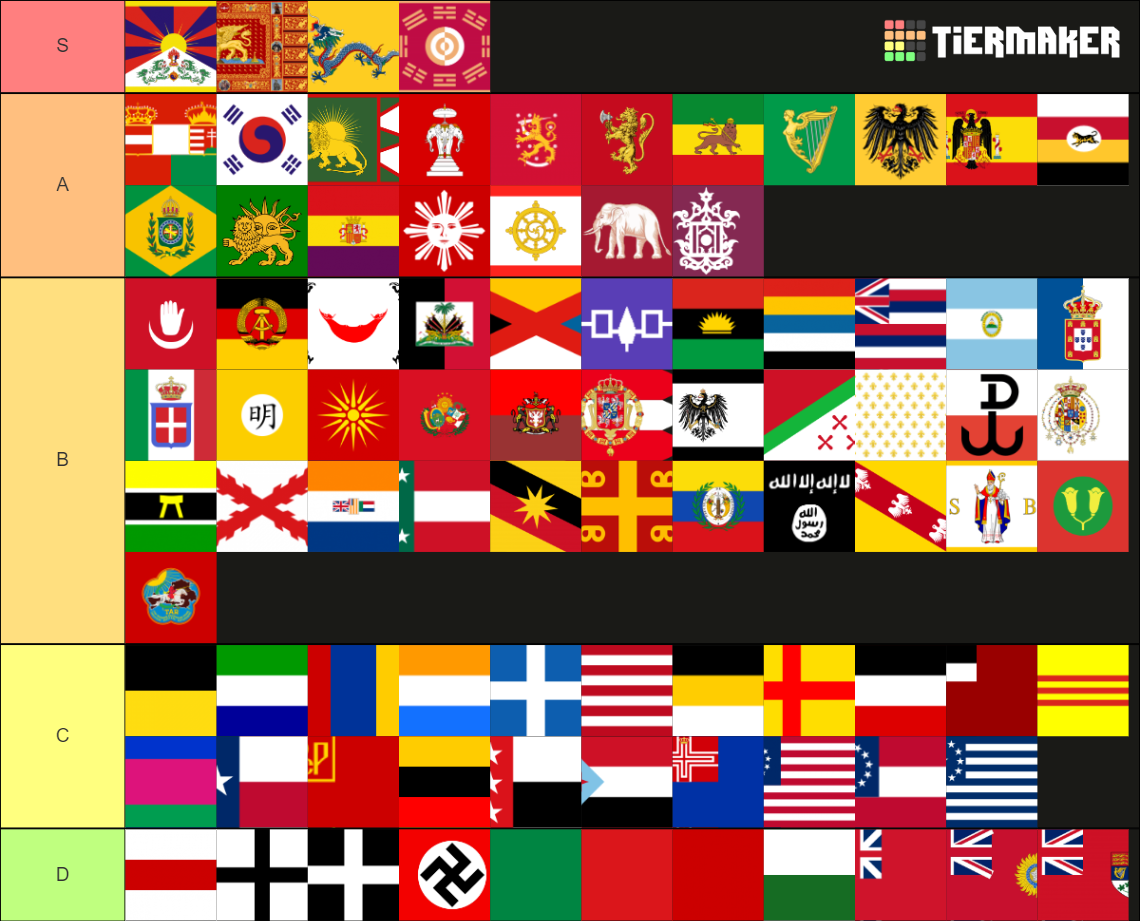 Expansive Historical Flags Tier List (Community Rankings) - TierMaker