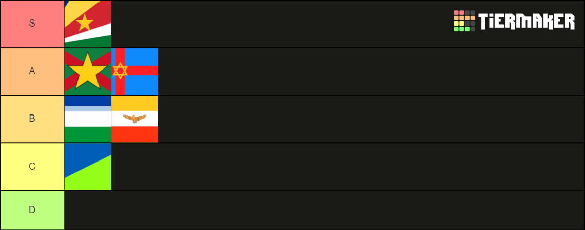 Fictional Flags Tier List (Community Rankings) - TierMaker