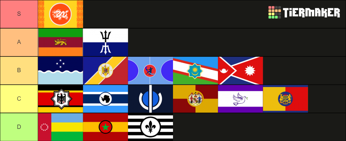 Flag Redesign Competitions (Vexillolosquad) Tier List (Community ...