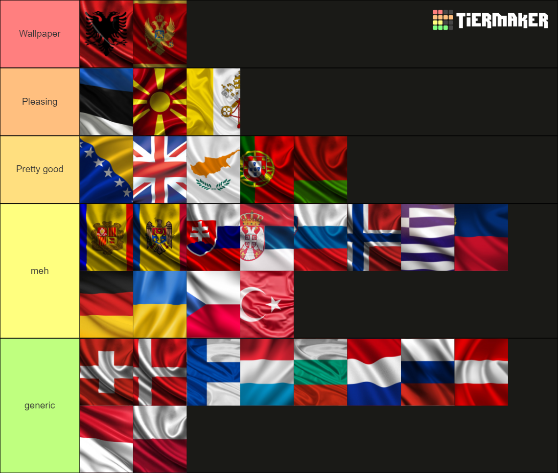 Flags Tier List (Community Rankings) - TierMaker