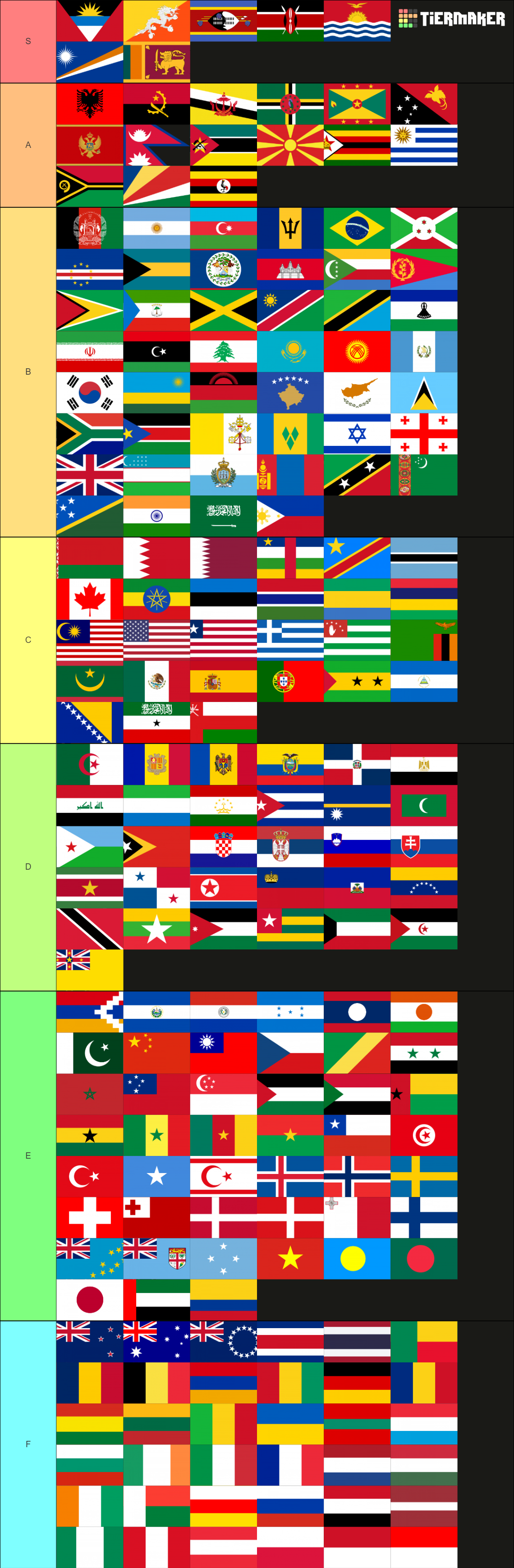 Flags of All Countries (Recognised or not) Tier List (Community ...
