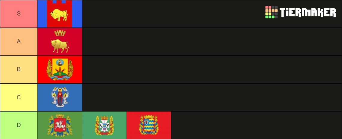 Flags of Belarussian Subdivisions Tier List (Community Rankings ...