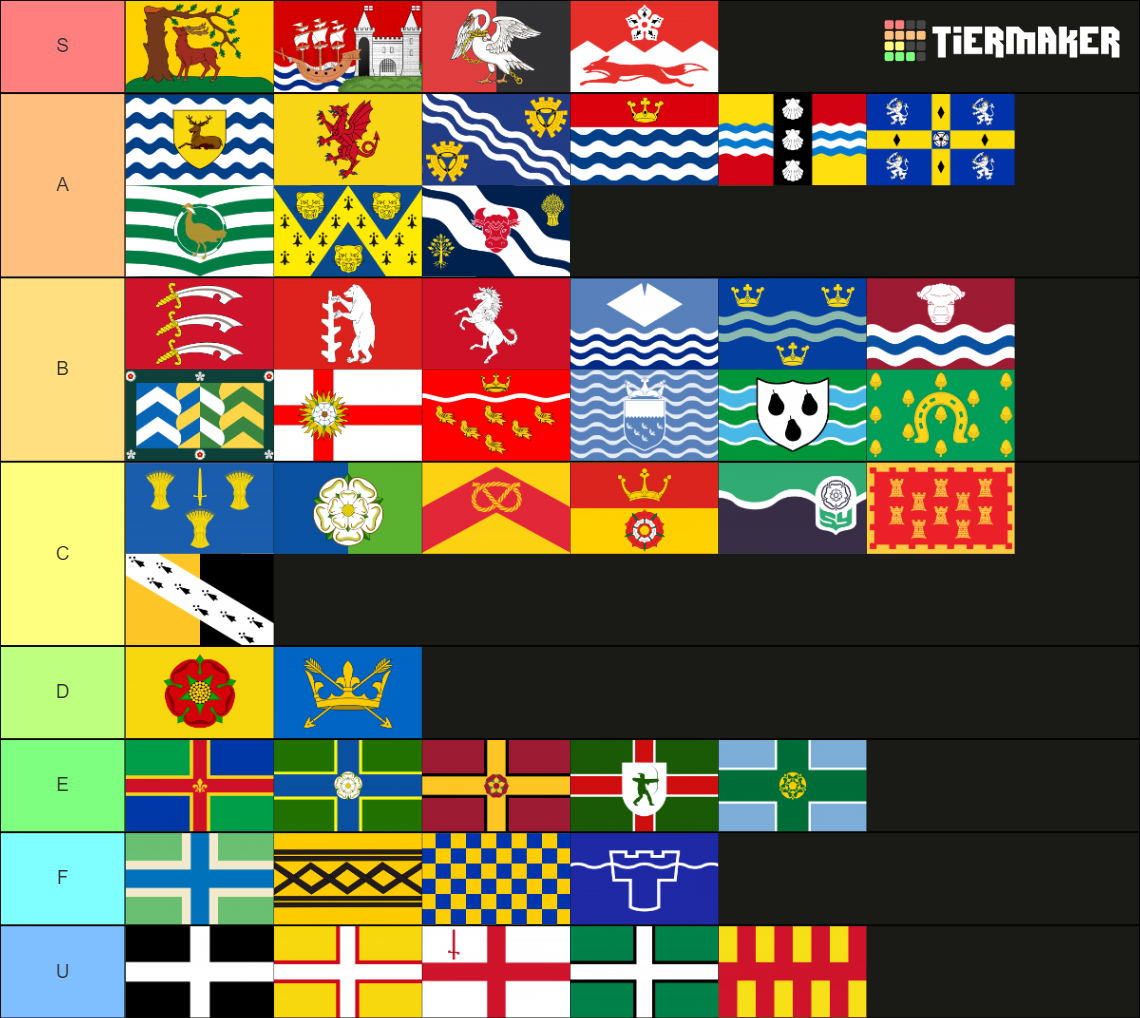 Flags of British Ceremonial Counties Tier List (Community Rankings ...