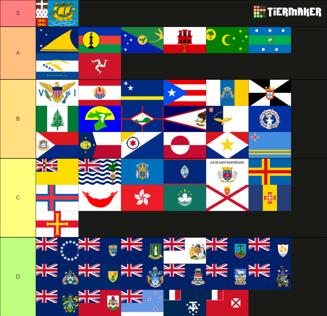 Flags Of Dependent Territories Tier List Community Rankings Tiermaker