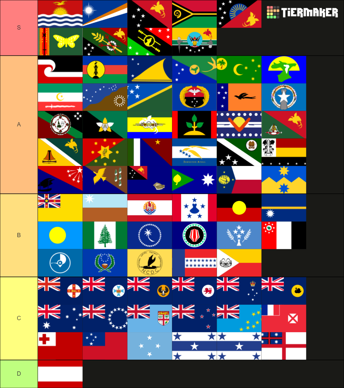 Flags Of Oceania Countries States Islands Territories Tier List