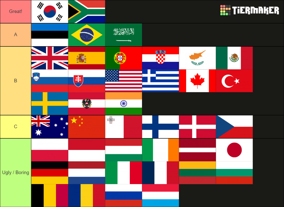 G20 Country Flags Including EU Members Tier List Community Rankings g20-country-flags-including-eu-members-tier-list-community-rankings
