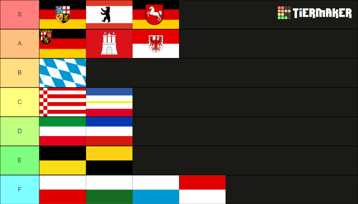German Bundesländer Flags Tier List (Community Rankings) - TierMaker