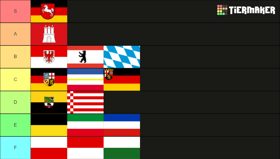 German States Tier List (Community Rankings) - TierMaker