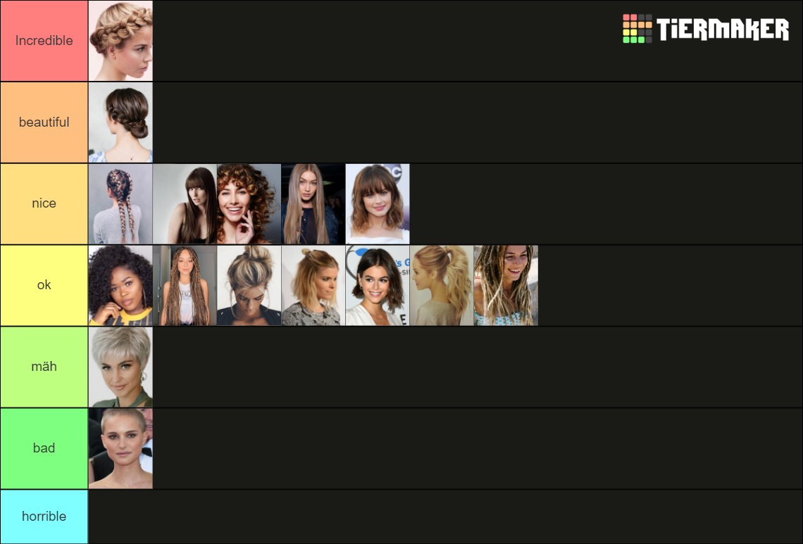 Hairstyles women Tier List (Community Rankings) - TierMaker