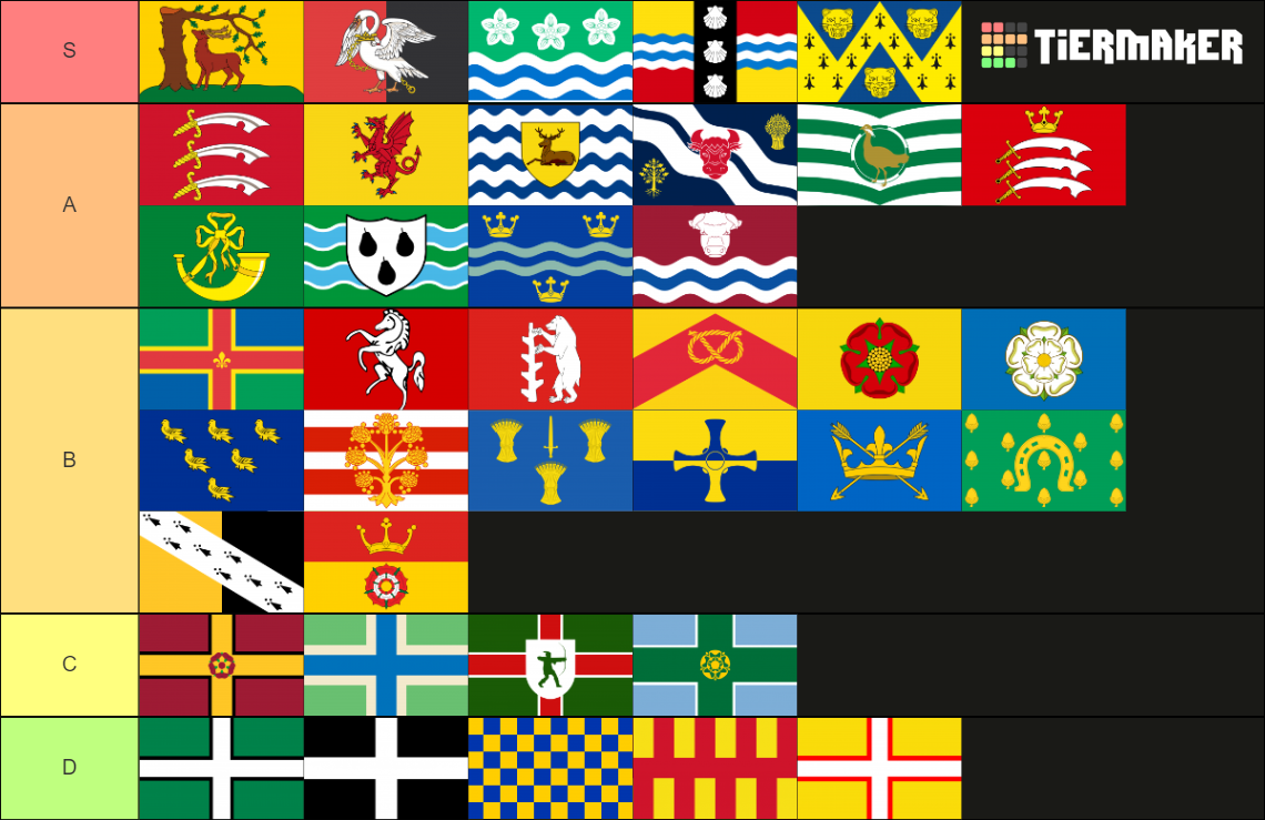Historic English County Flags Tier List (Community Rankings) - TierMaker