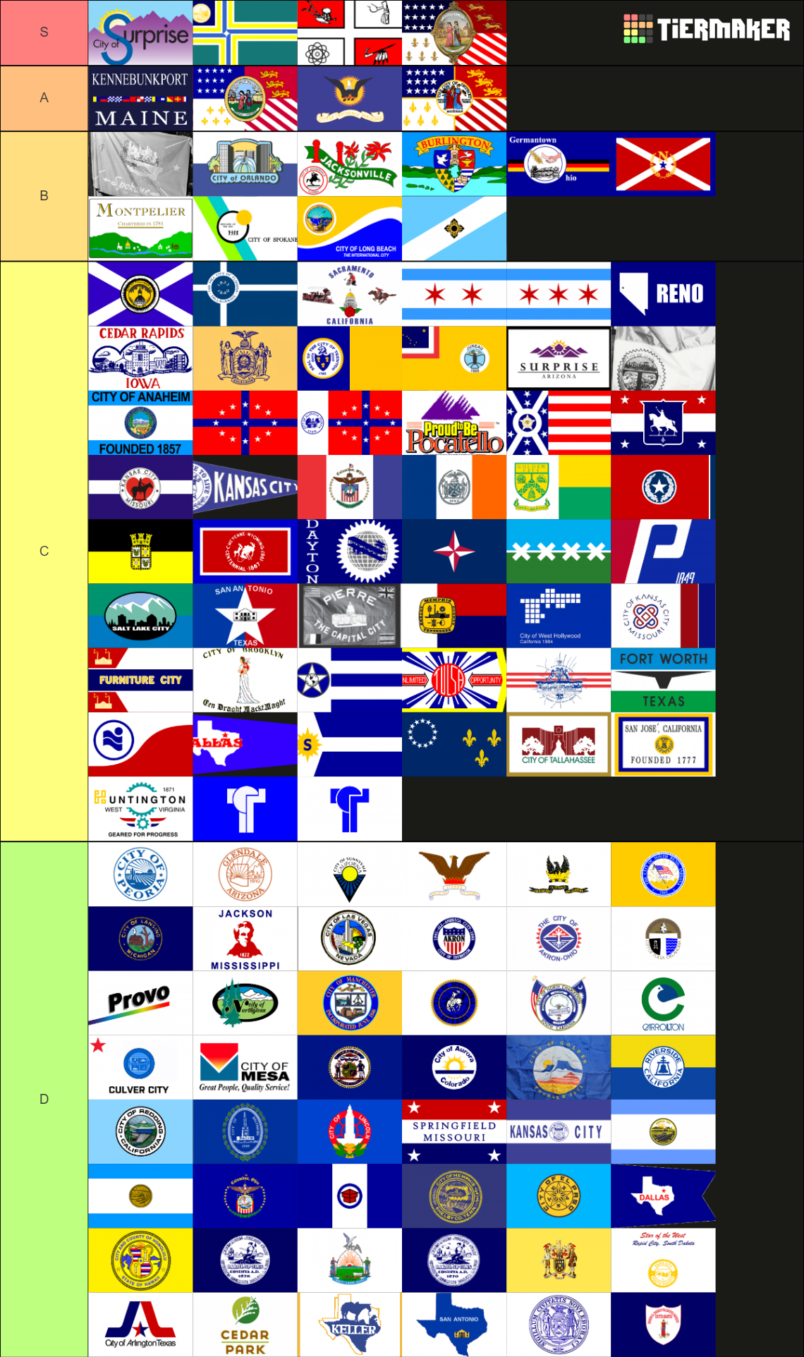 Historical City Flags of the US Tier List (Community Rankings) - TierMaker