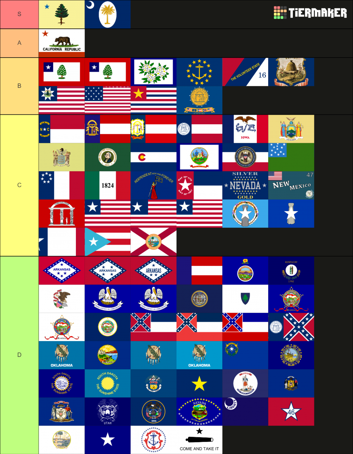 Historical State and Territory Flags Tier List (Community Rankings ...