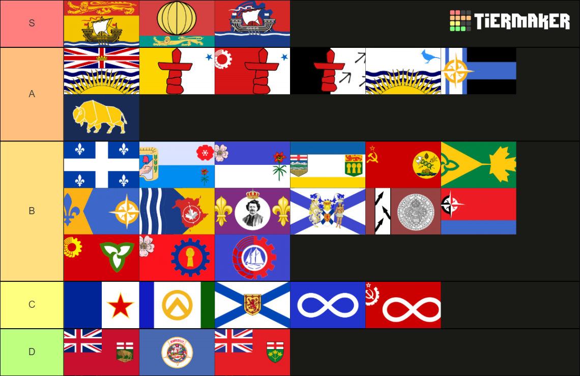 Hoi4 Freedom or Liberty Flags Tier List (Community Rankings) - TierMaker
