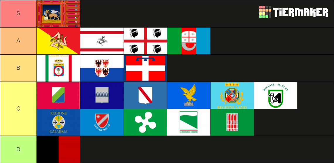 Italy's regions (flags) Tier List (Community Rankings) - TierMaker