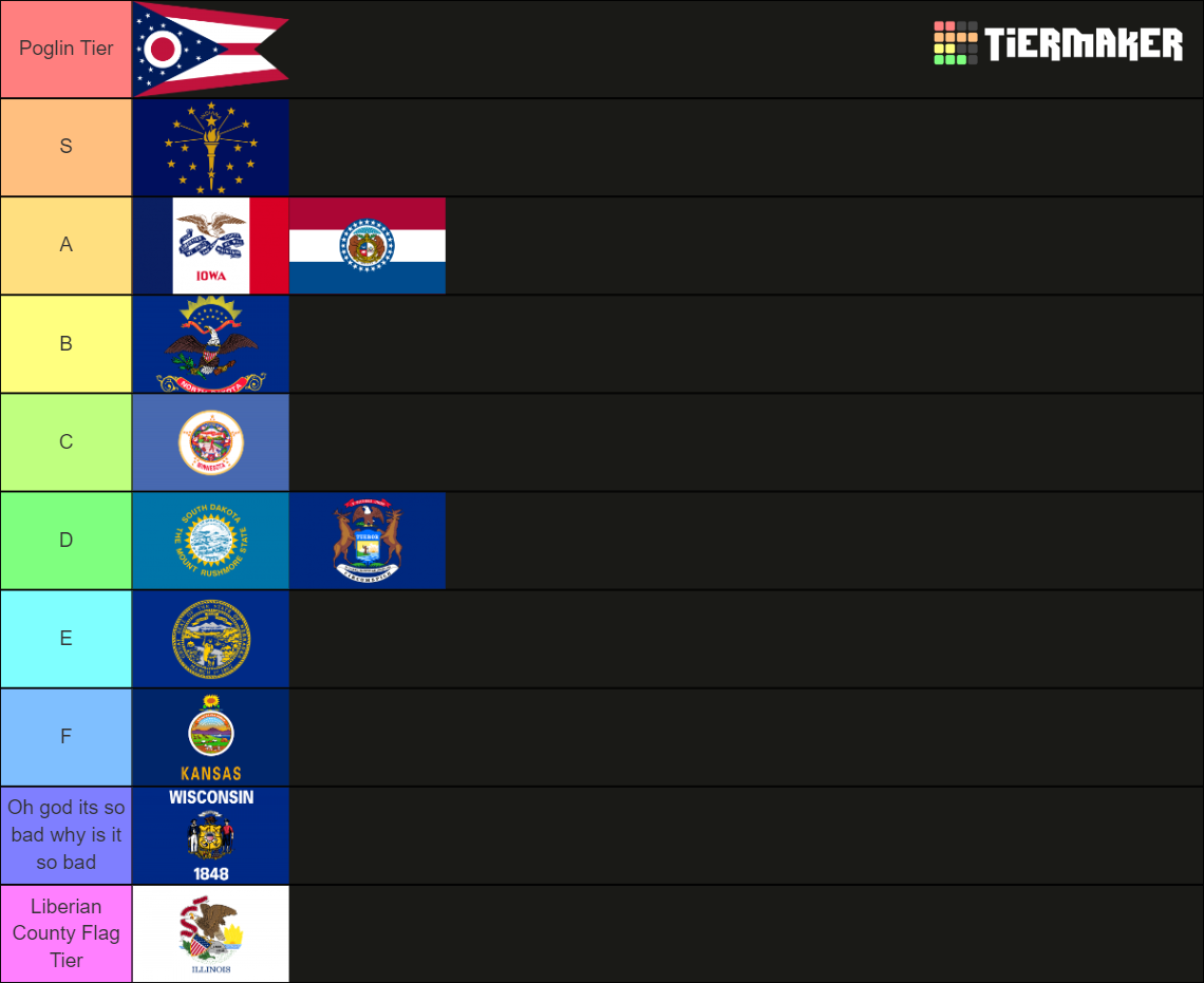 Midwest State Flags Tier List (Community Rankings) - TierMaker