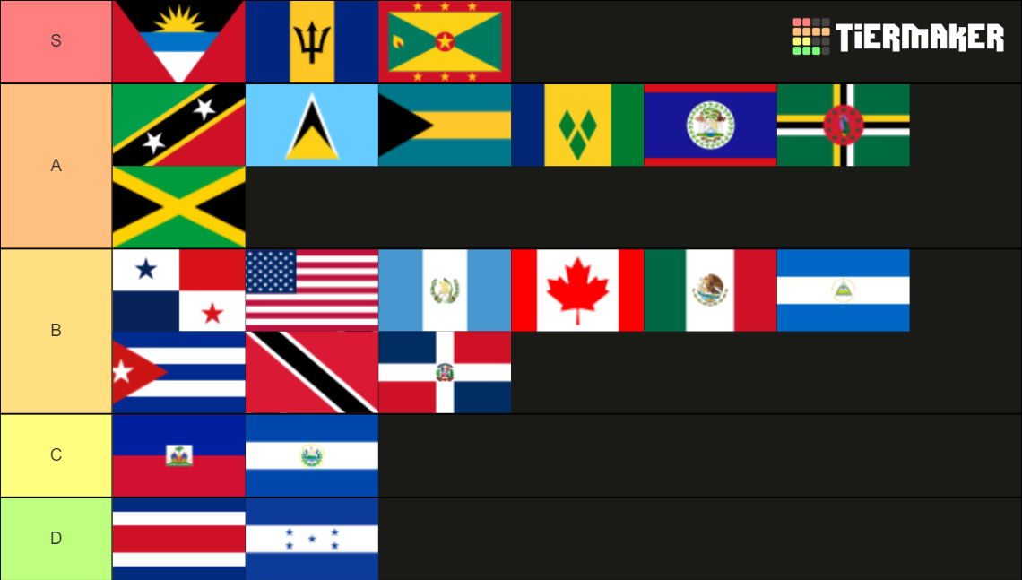 national flags of north america Tier List (Community Rankings) - TierMaker