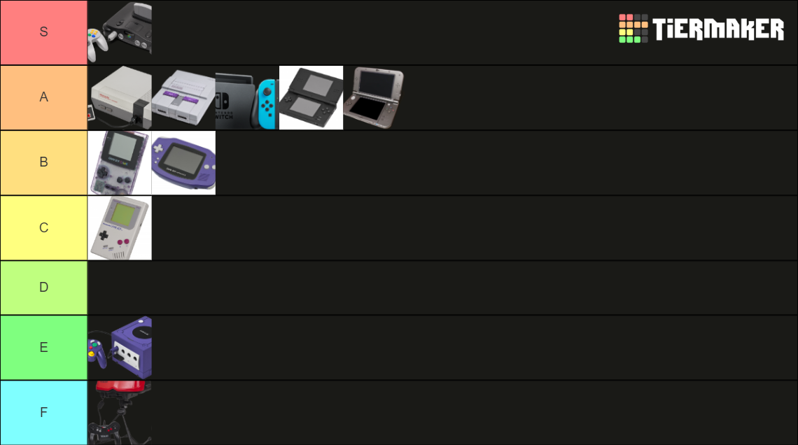 Nintendo Systems Tier List (Community Rankings) - TierMaker Nintendo Systems Tier List (Community Rankings) - TierMaker