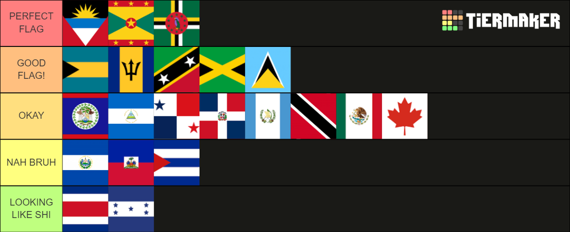NORTH AMERICAN FLAGS Tier List (Community Rankings) - TierMaker