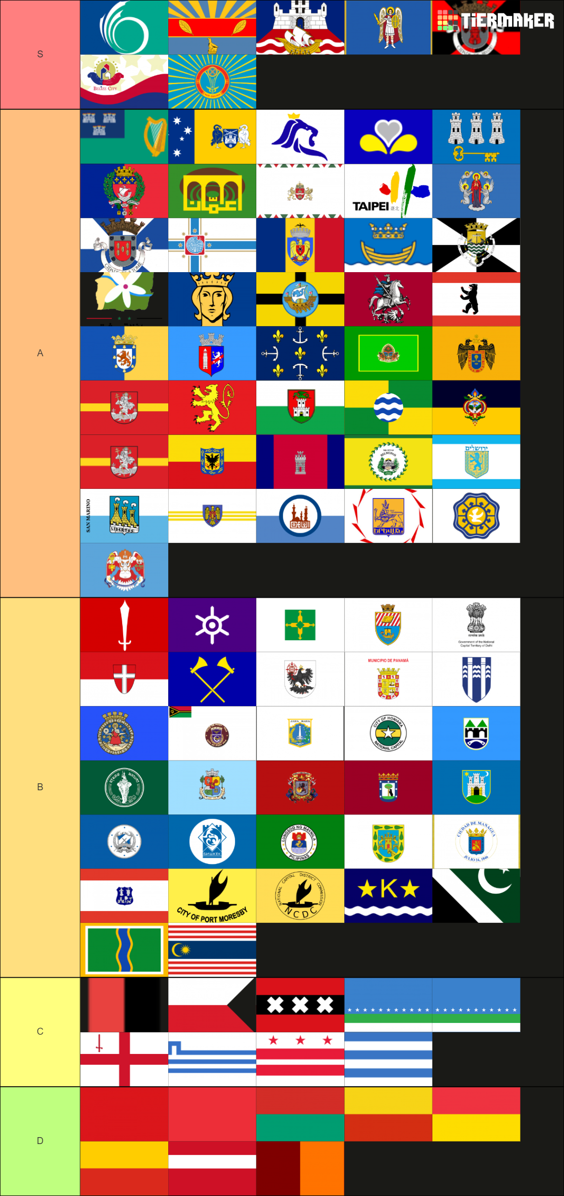 official capital city flags Tier List (Community Rankings) - TierMaker
