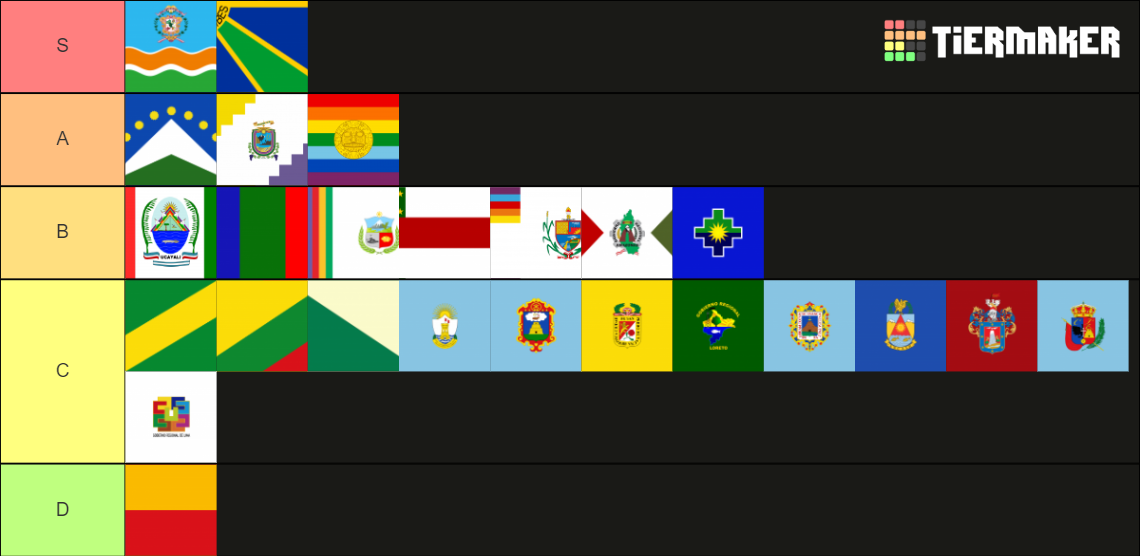 peru region flags Tier List (Community Rankings) - TierMaker