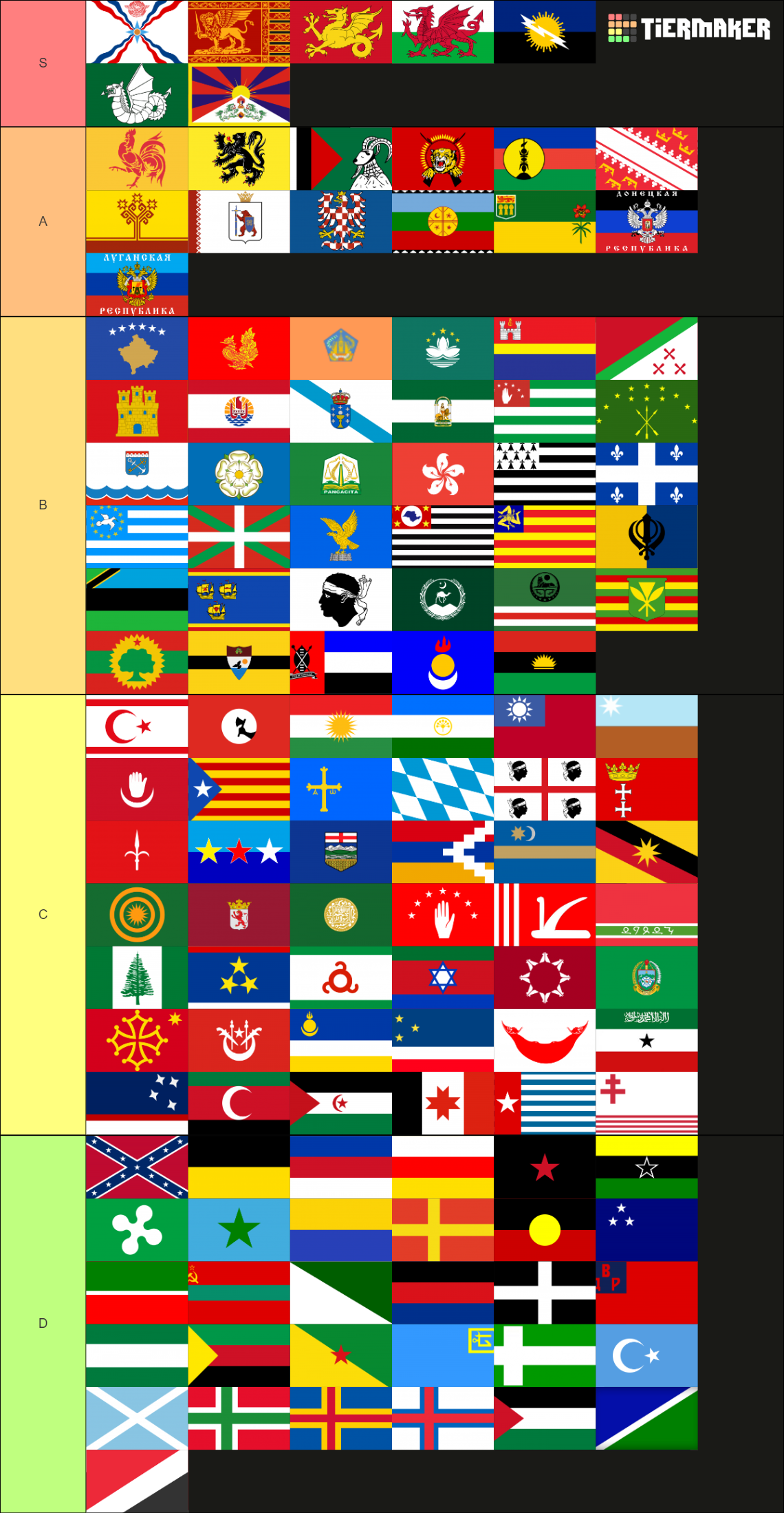 Separatist Flags, Regions and Movements Tier List (Community Rankings ...