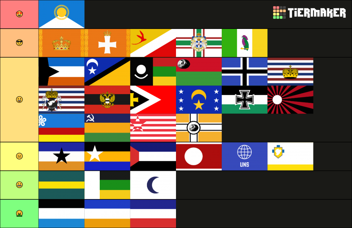Stare World Flags v2 Tier List (Community Rankings) - TierMaker