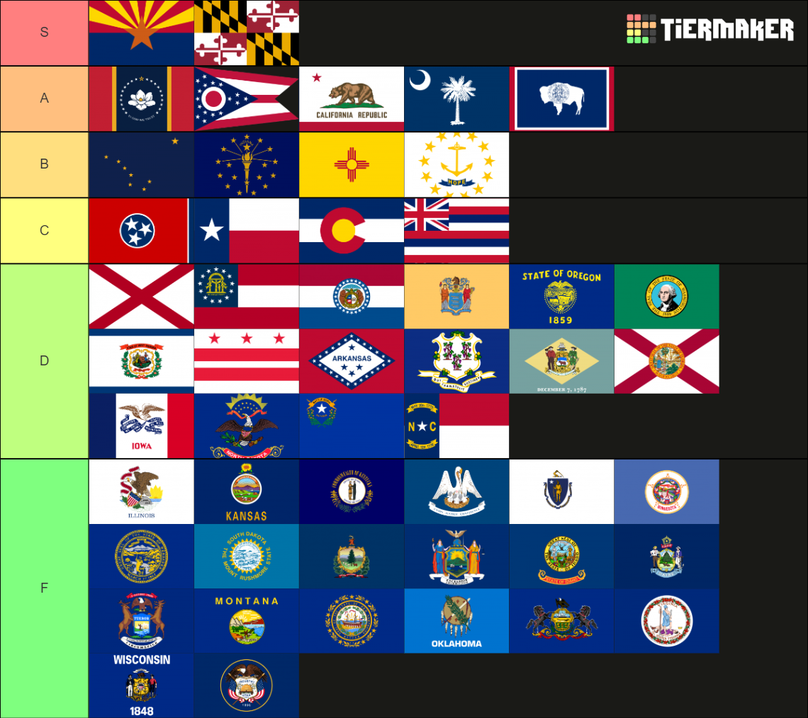 state flag tier chart Tier List (Community Rankings) - TierMaker