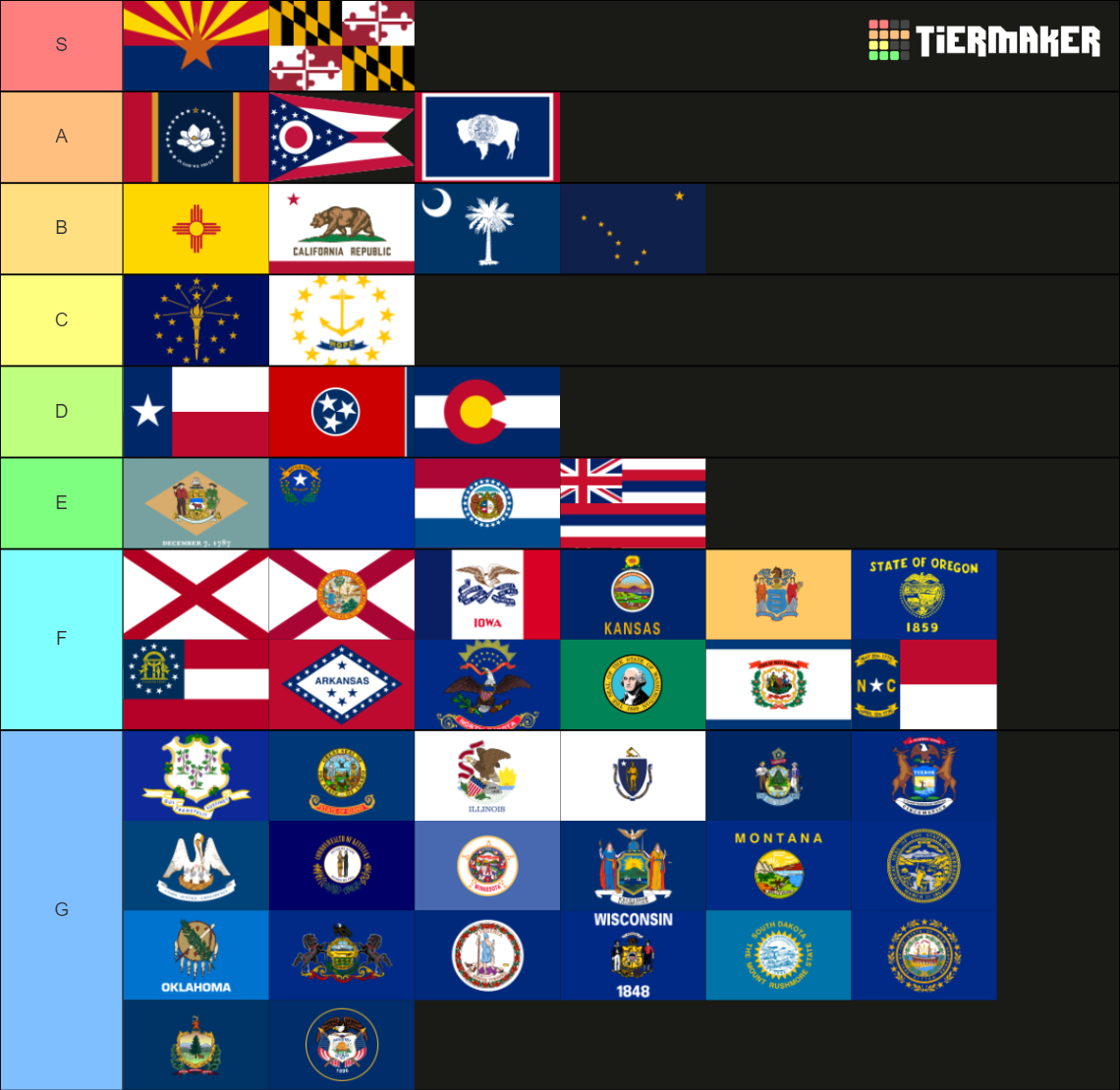 State flags 2 Tier List (Community Rankings) - TierMaker