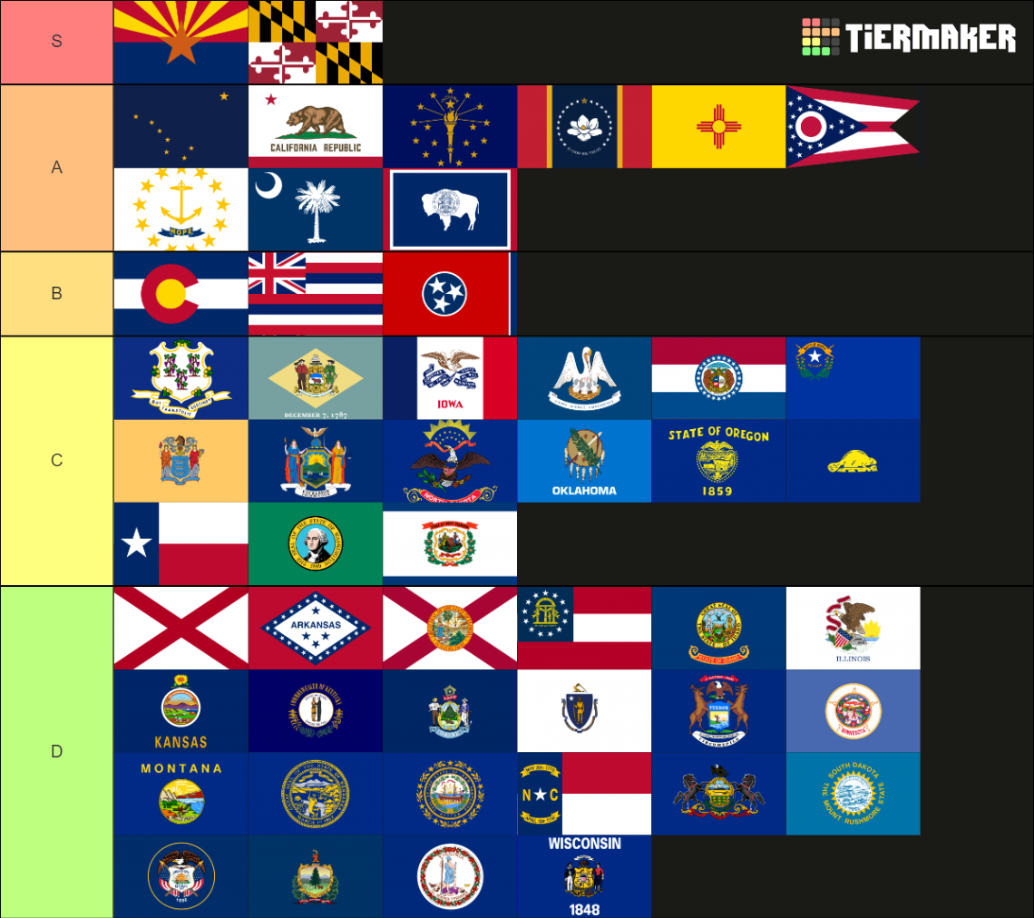 State flags (U.S.) Tier List (Community Rankings) - TierMaker