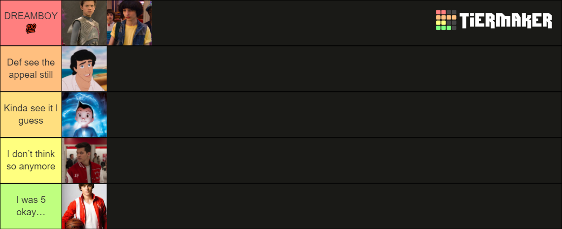 Strange crushes as a child Tier List (Community Rankings) - TierMaker