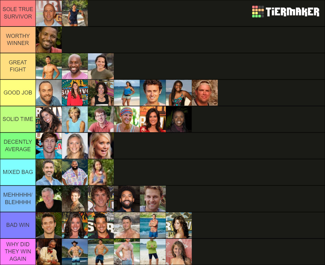 Survivor Winner Ranking Tier List (Community Rankings) - TierMaker