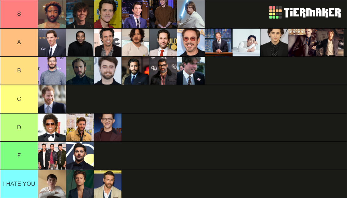 ULTIMATE MAN TIER LIST Tier List (Community Rankings) - TierMaker
