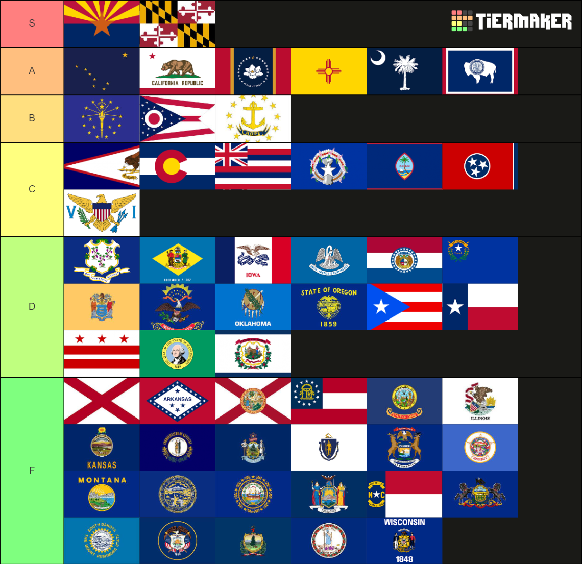 US flags Tier List (Community Rankings) - TierMaker