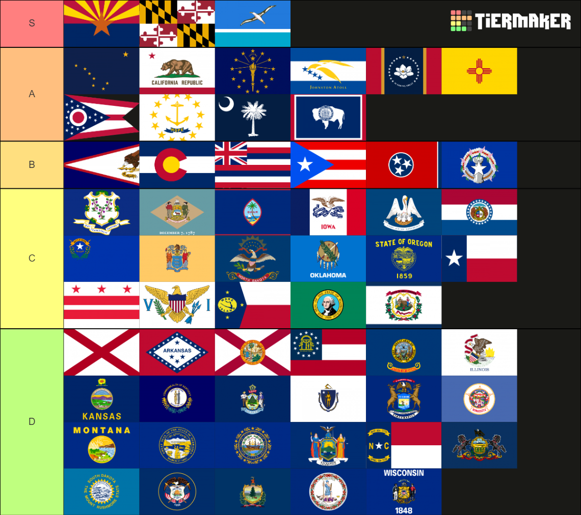 US State and Territory Flag Tier List (Community Rankings) - TierMaker