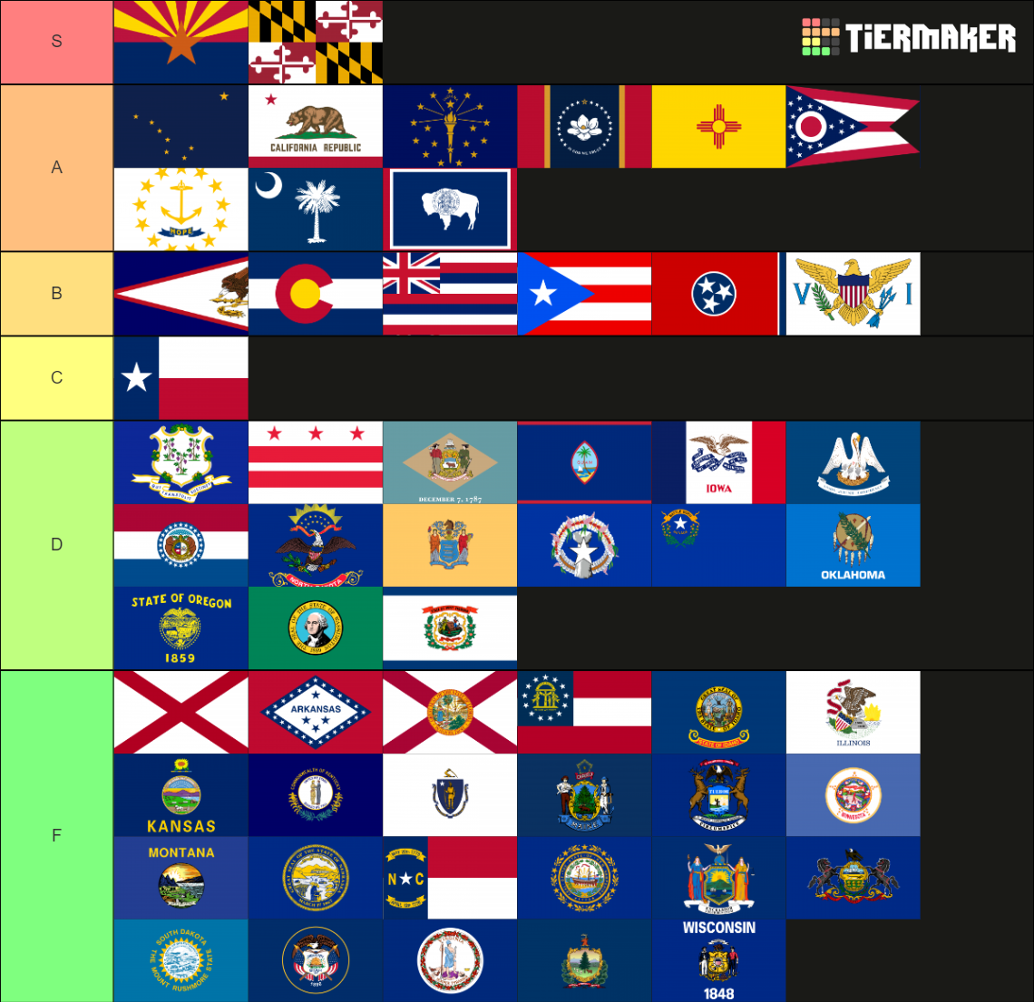 U.S. State Flags Tier List (Community Rankings) - TierMaker
