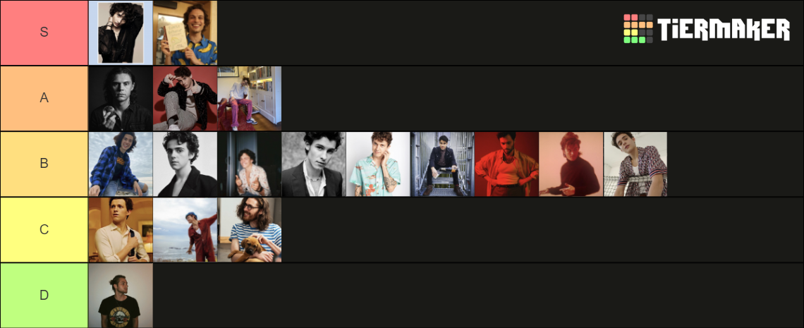 white boy of the month ranking Tier List (Community Rankings) - TierMaker