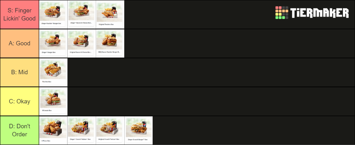 KFC Boxed Meals Tier List (Community Rankings) - TierMaker