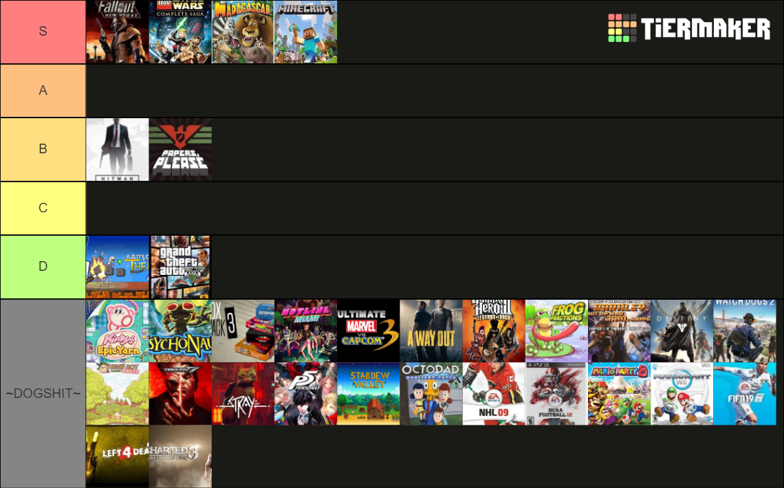 Top 10 games of all time Tier List (Community Rankings) - TierMaker