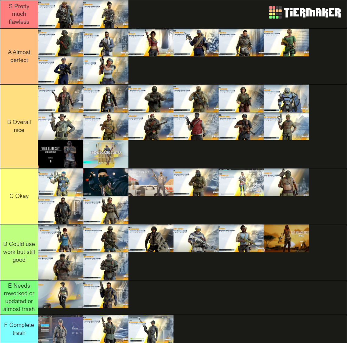 Siege Elite Skin Tier List (Community Rankings) - TierMaker