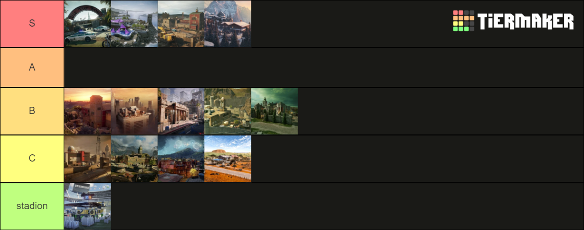 Siege Maps Tier List (Community Rankings) - TierMaker
