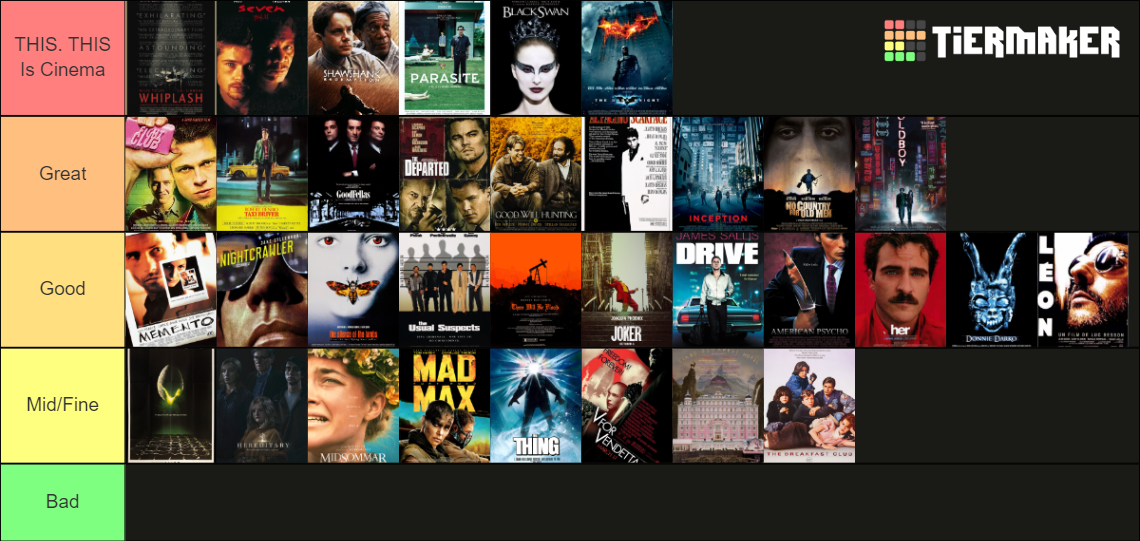 Film Bro or Film 101 Basics Tier List (Community Rankings) - TierMaker