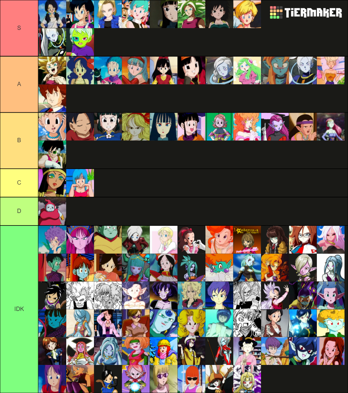 Dragon Ball Waifus Tier List (Community Rankings) - TierMaker