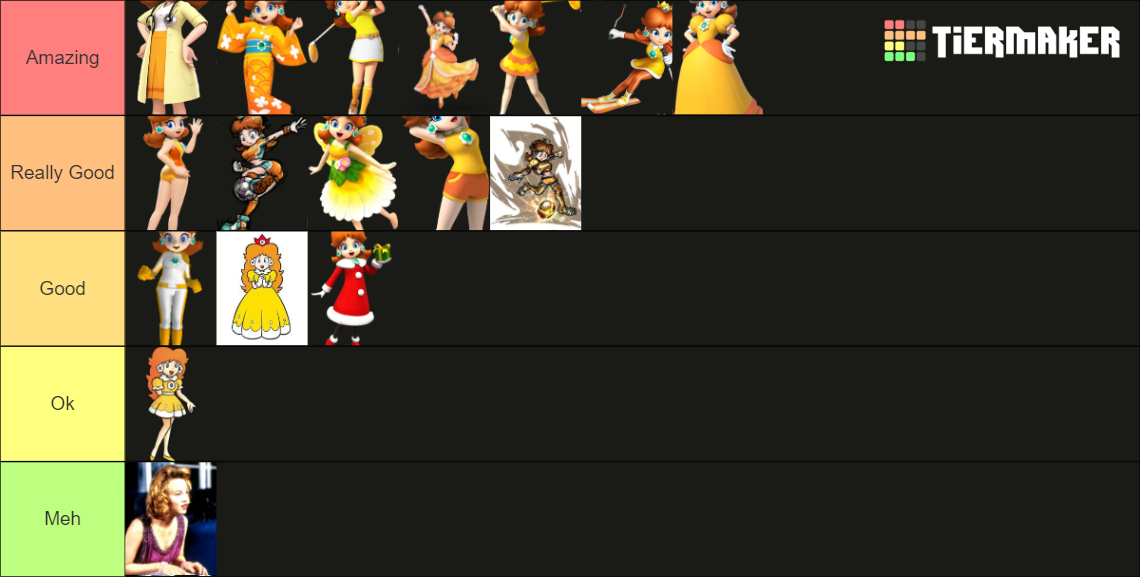 Princess Daisy outfit tierlist Tier List (Community Rankings) - TierMaker