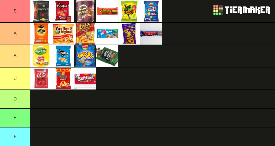 My favourite snakcs Tier List (Community Rankings) - TierMaker